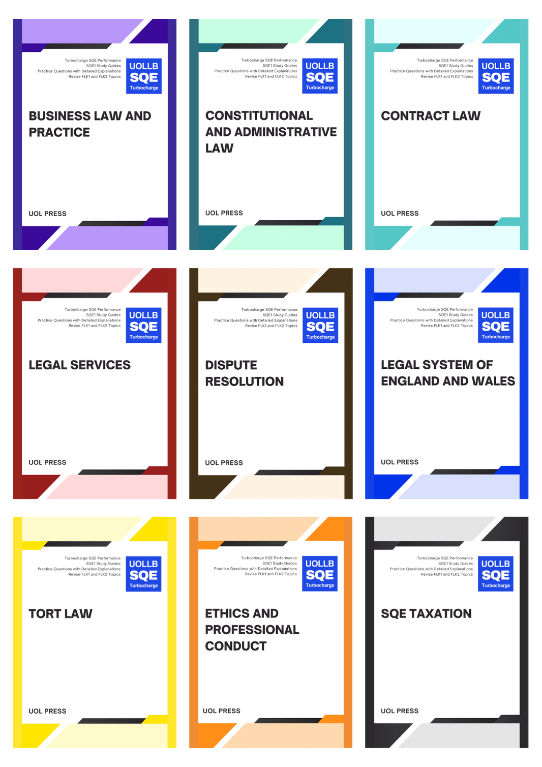 How to Use SQE2 Assessment Specification – UOLLB®