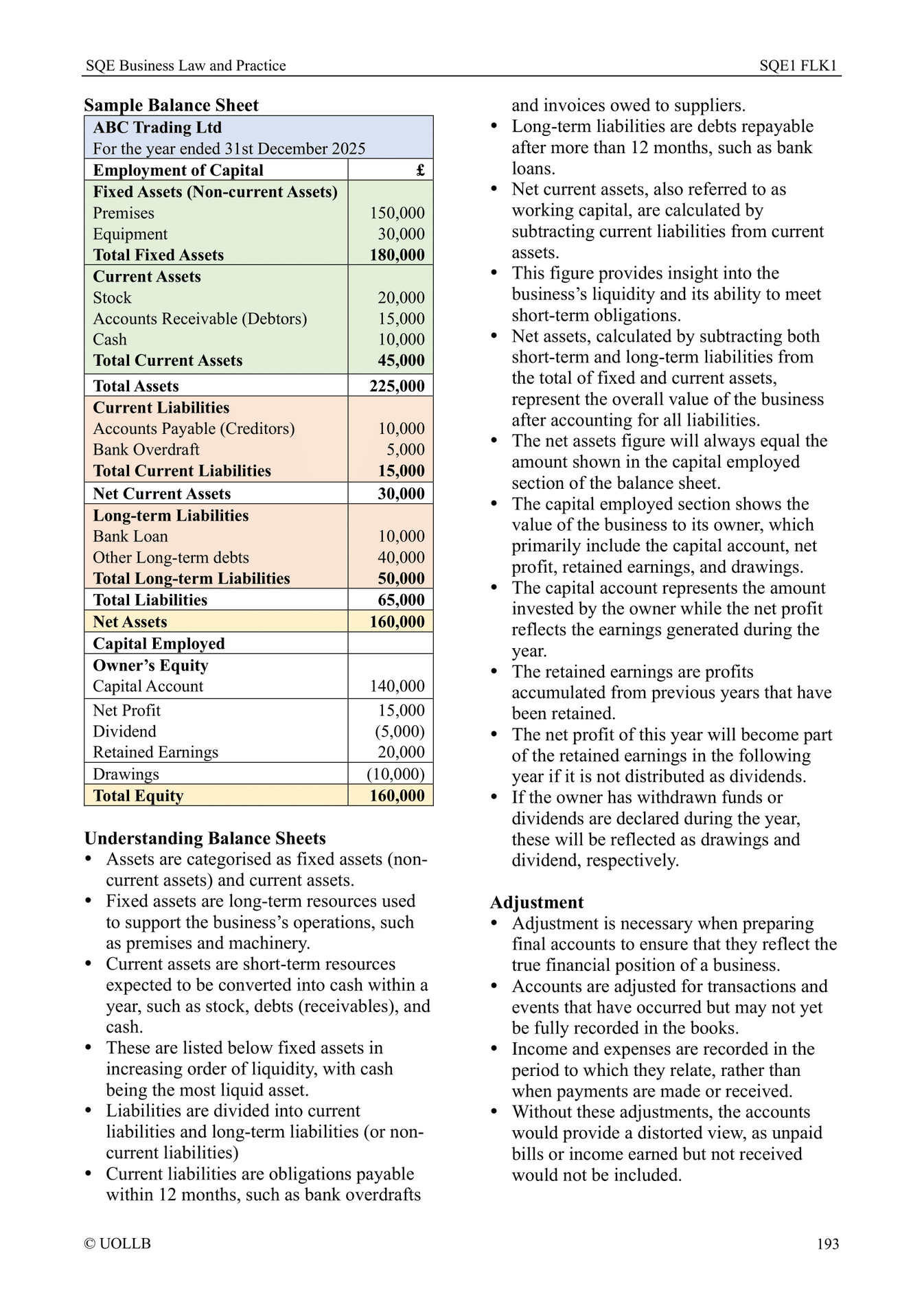 All SQE1 Study Guides – UOLLB®