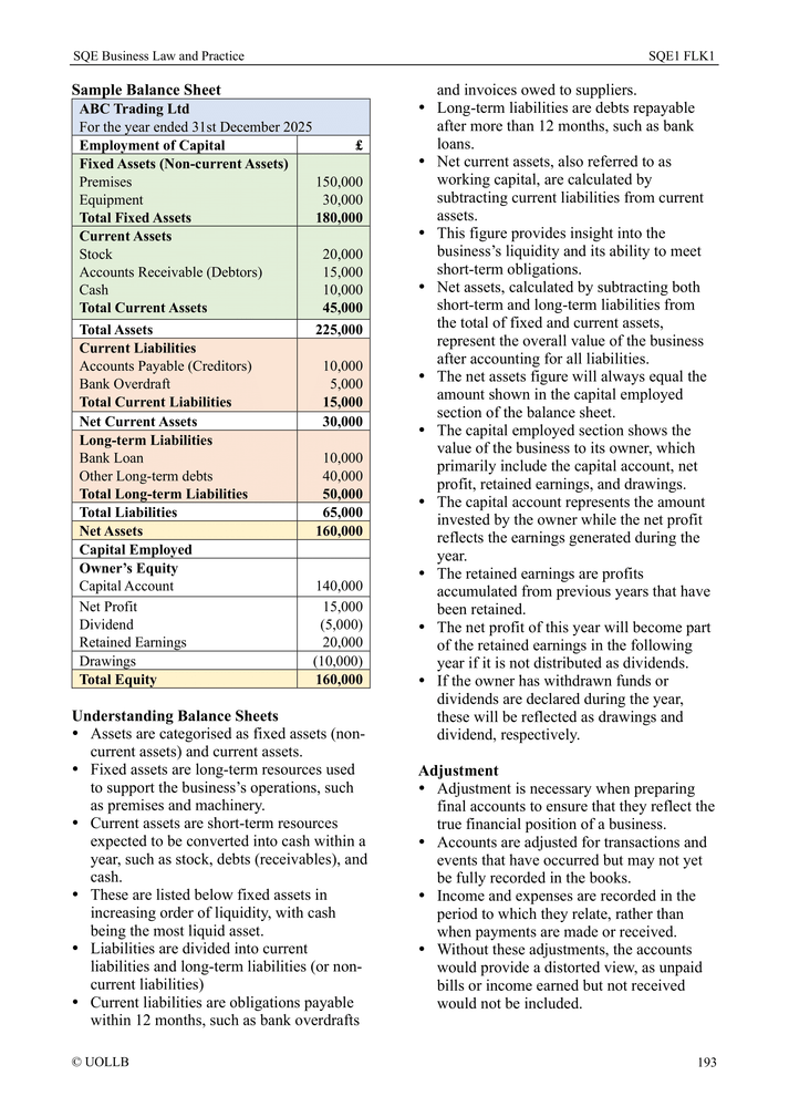 All 15 SQE1 Study Guides + SQE1 Mock Exam – UOLLB SQE Turbocharge